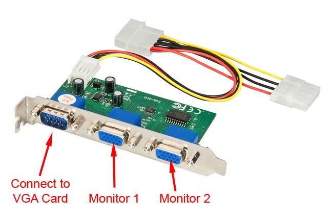 Internal 2-Way VGA Splitter – Wholesale Computer Accessories, PC Parts ...